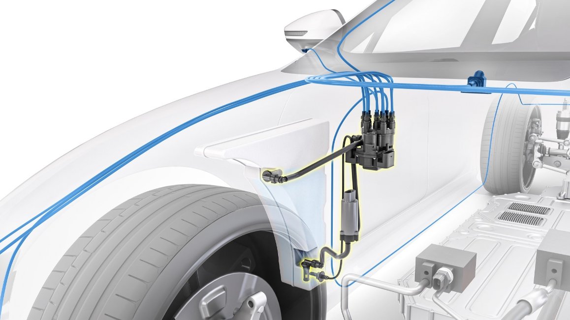 Vitesco Technologies - 23-08-29